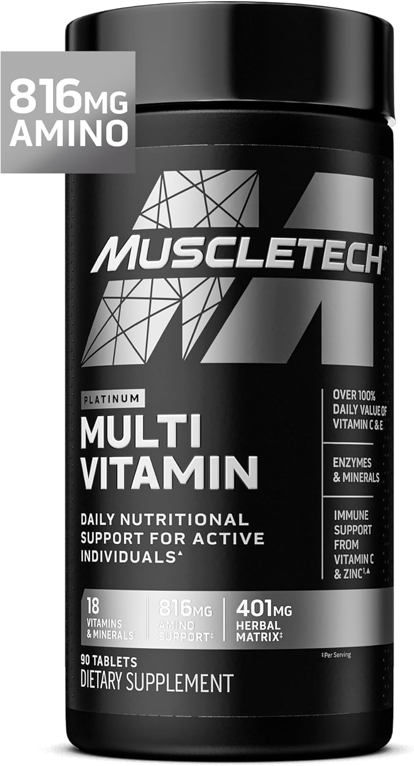 Do Multivitamins Help With Muscle Growth | Fit Muscle Plan